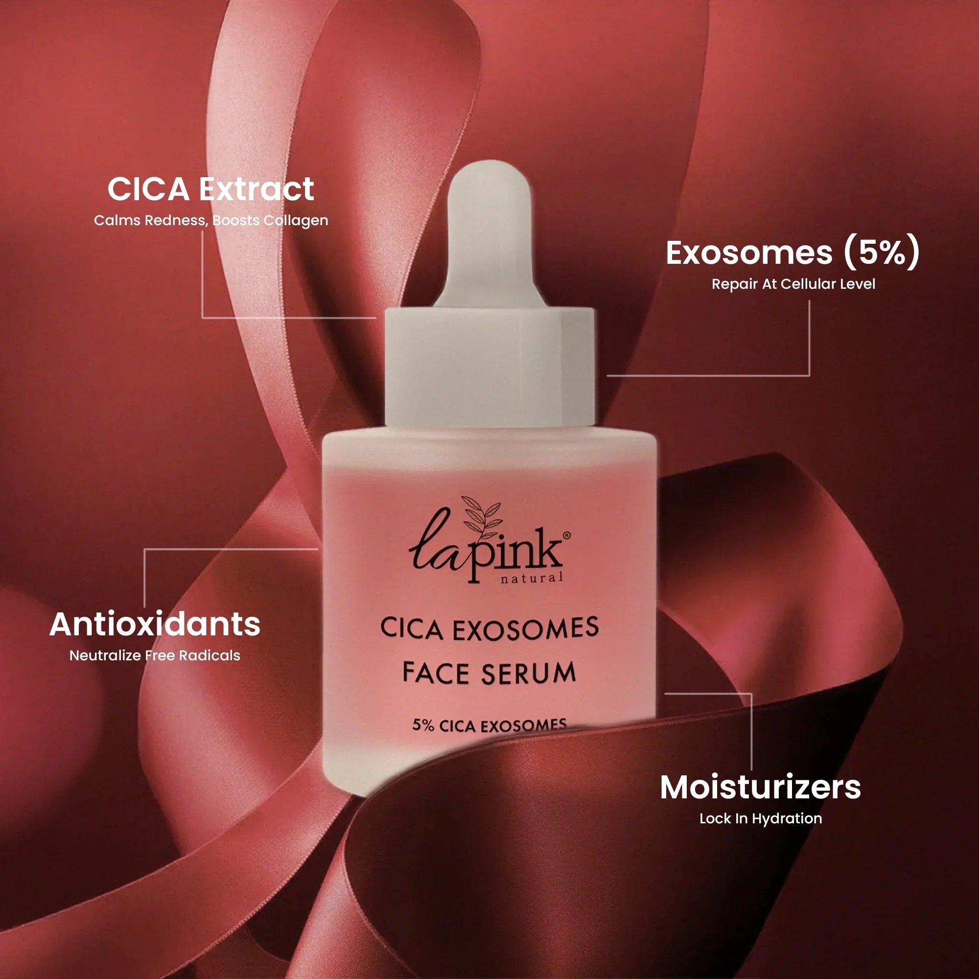 La Pink Launches 5percent CICA Exosomes Serum A Global Vegan Innovatio